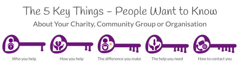 Benefits of Asset Based Community Development - ABCD - aDoddle ...